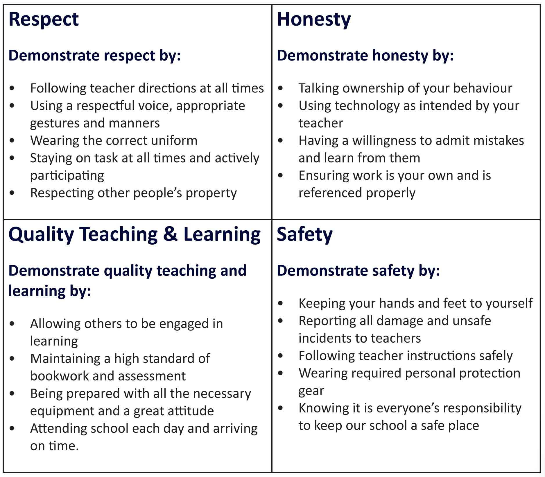 Rules and Policies